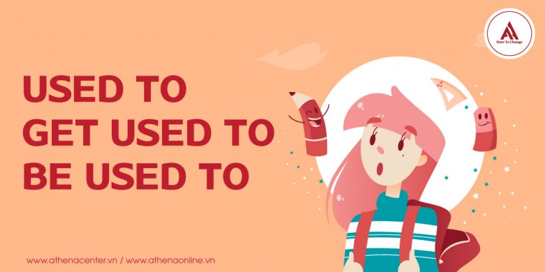 phân biệt cấu trúc: used to, get used to và be used to