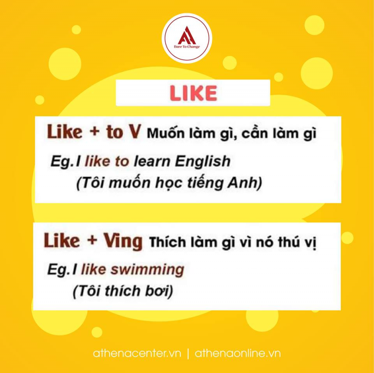 Cấu Trúc To V và Ving Ai Cũng Phải Biết