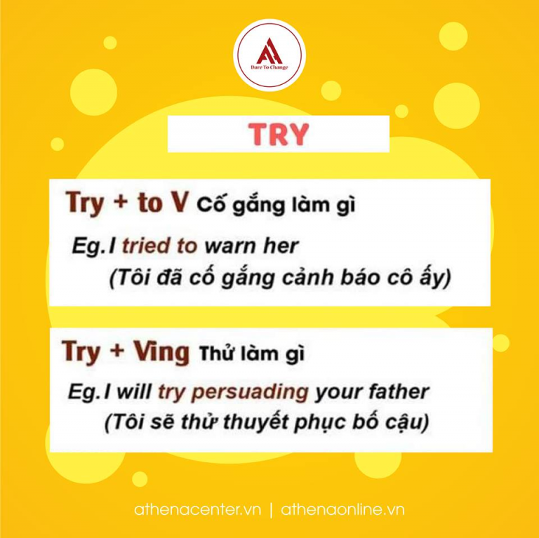 Cấu Trúc To V và Ving Ai Cũng Phải Biết