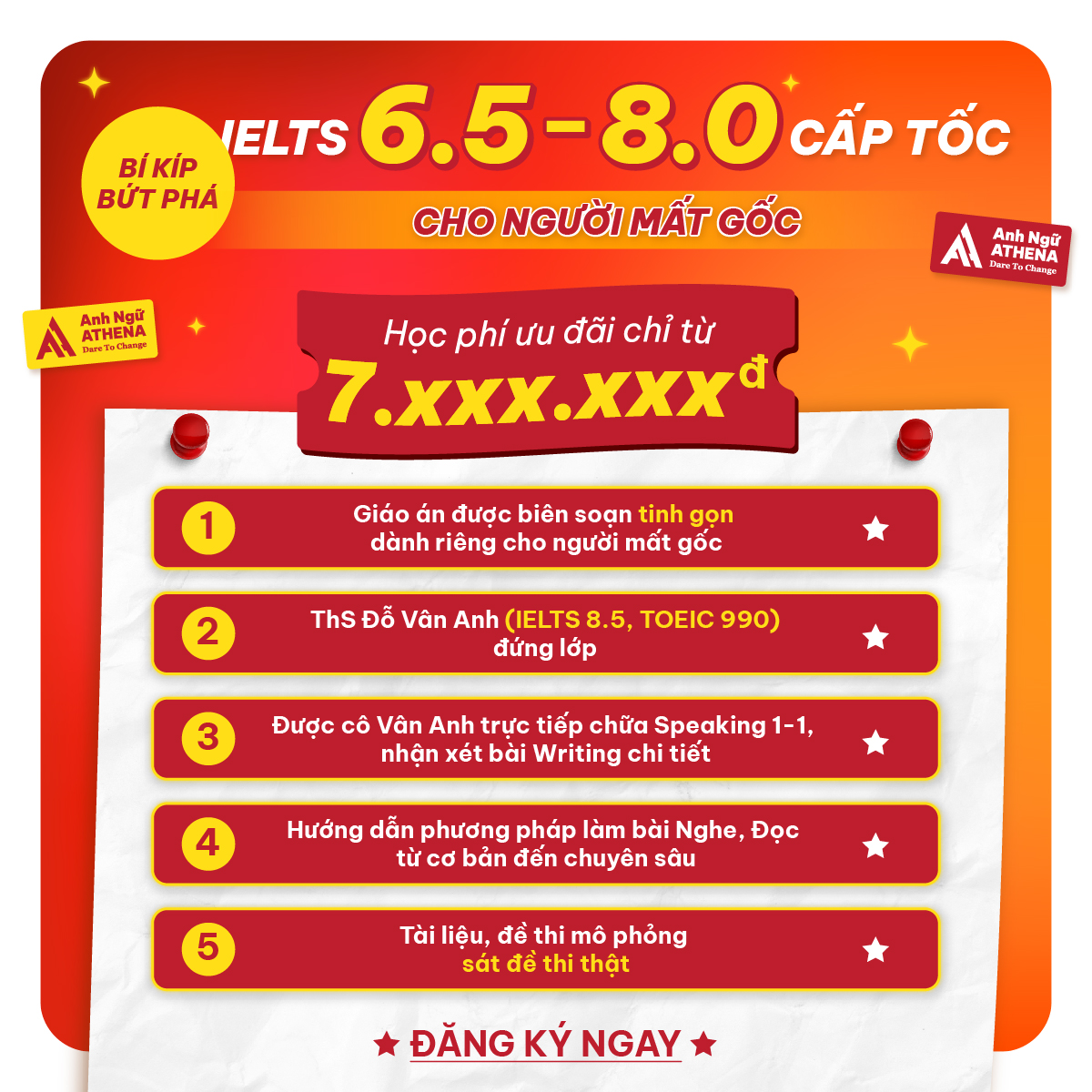 IELTS Speaking Part 2 Describe a person - 10 đề thi mới nhất và cách ...