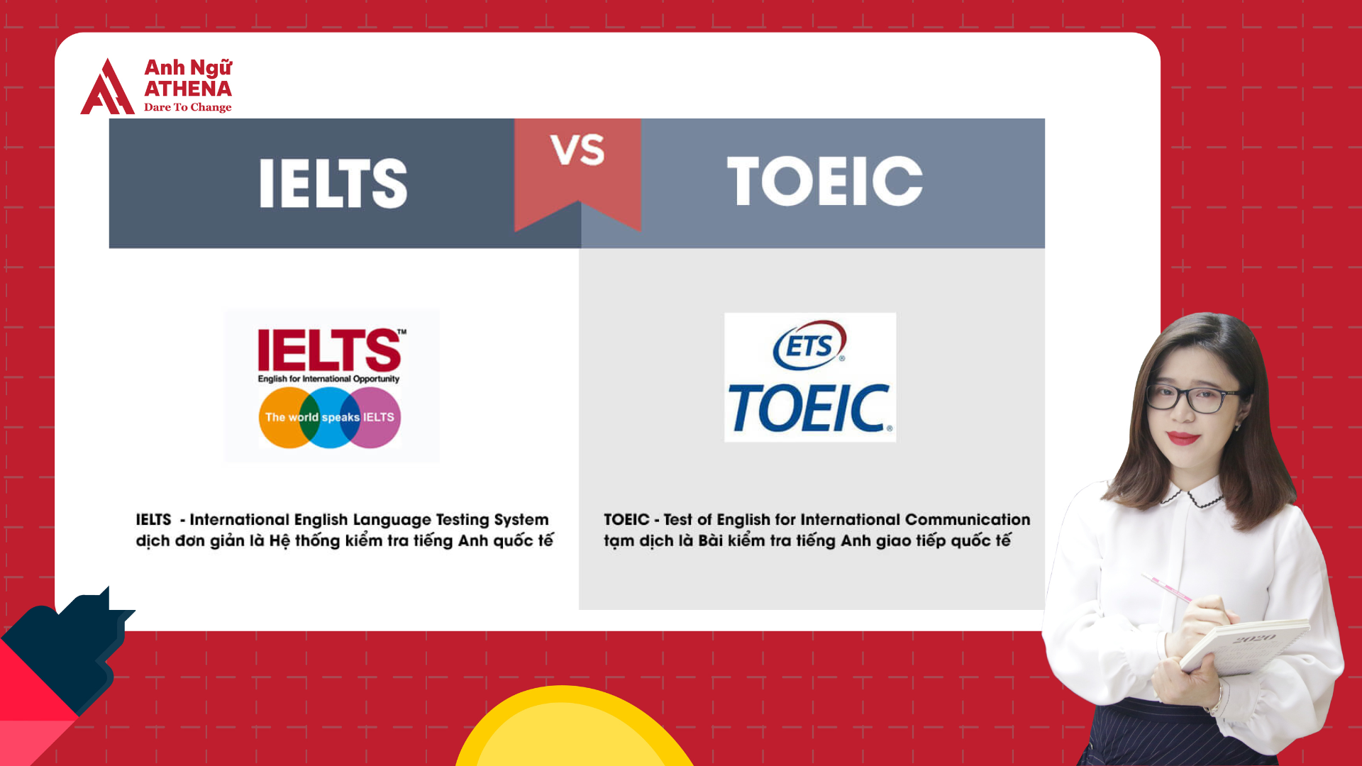 TOEIC 700 tương đương IELTS bao nhiêu? Học TOEIC 700 mất bao lâu?