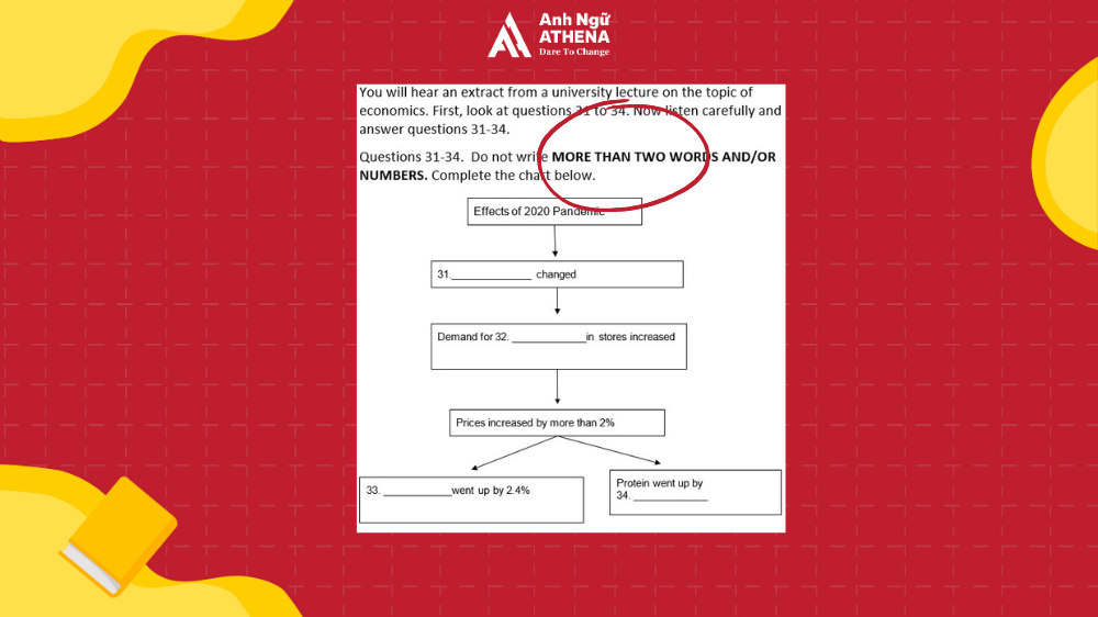 4 bước lấy điểm tuyệt đối dạng Flow Chart Completion - IELTS Listening