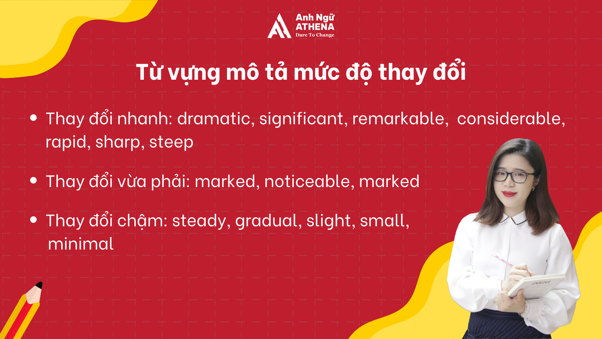 Hướng dẫn cách viết Writing Task 1 Line graph từ A đến Z