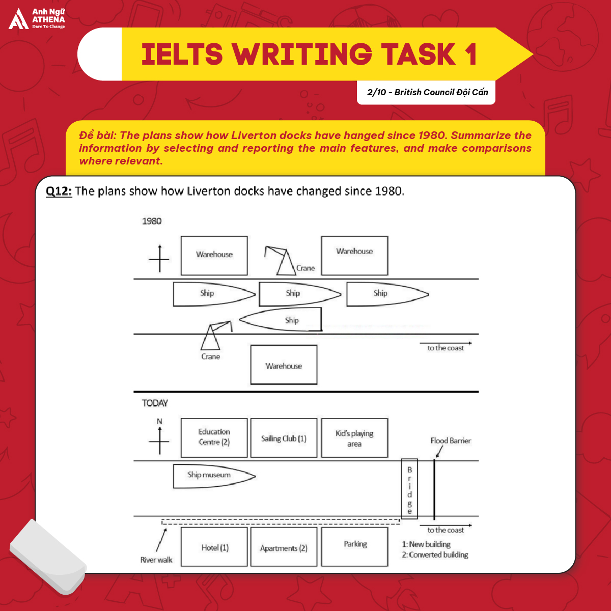 Giải đề IELTS Writing Task 1 Map ngày 2/10/2023 - BC Đội Cấn