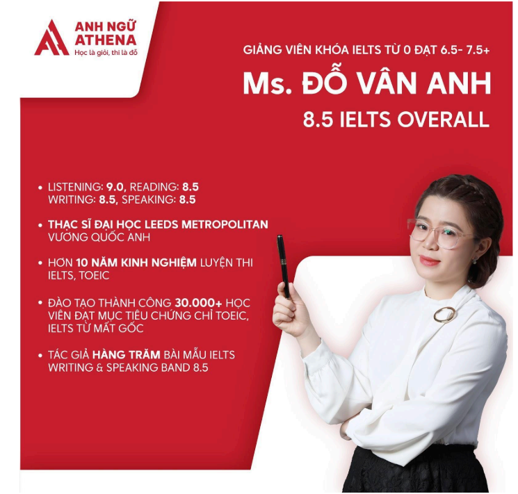 Từ A Đến Z: Cách Tính Điểm Reading IELTS Mới Nhất 2024